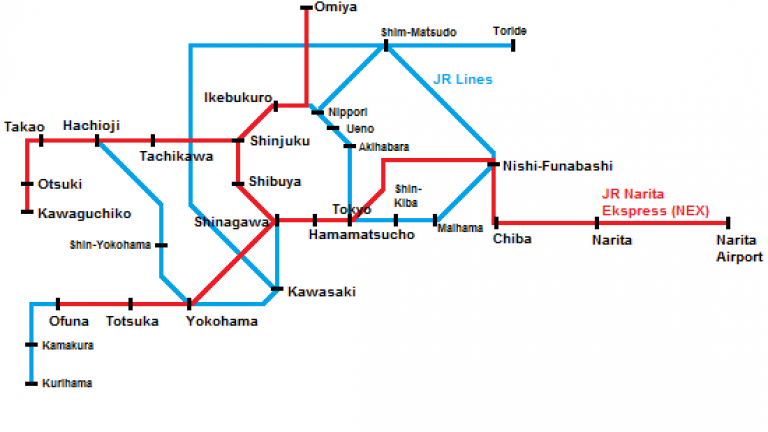 NEX Tokyo Round Trip Ticket - Info Liburan dan WIsata di Jepang