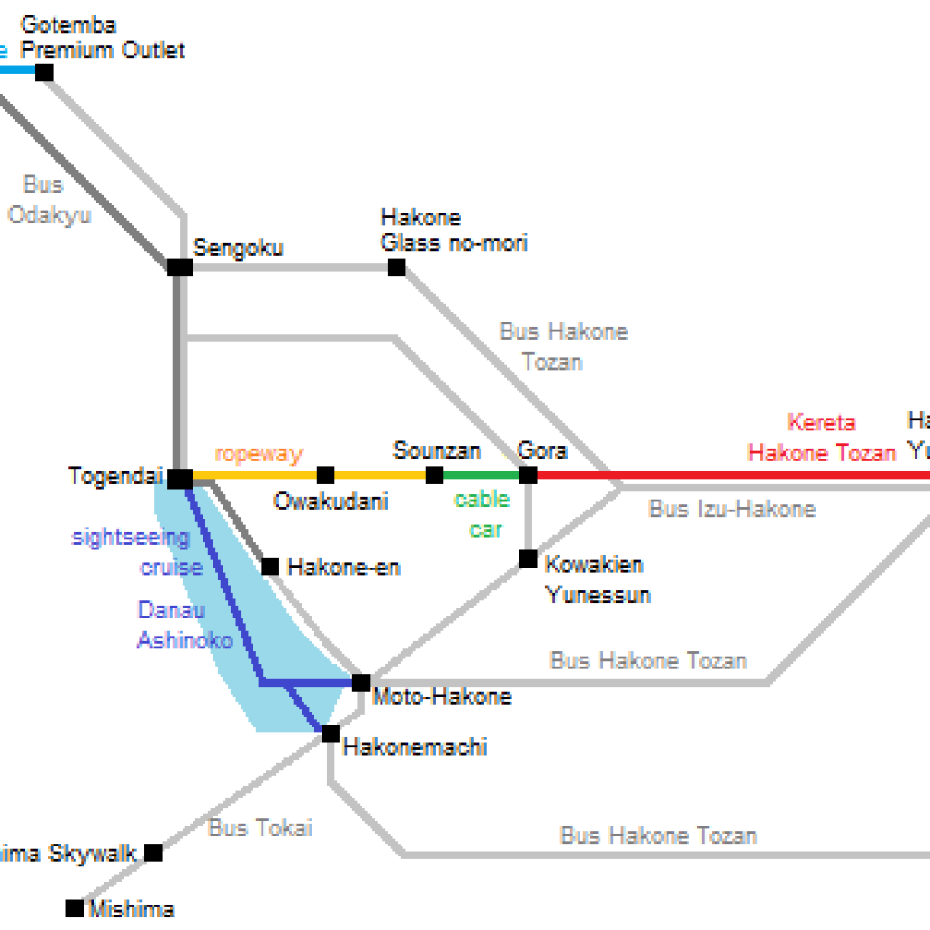 Itinerary Perjalanan ke Hakone - Info Wisata dan Liburan di Jepang