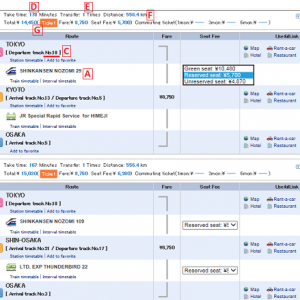 Menggunakan Hyperdia - Info Liburan dan Wisata di Jepang