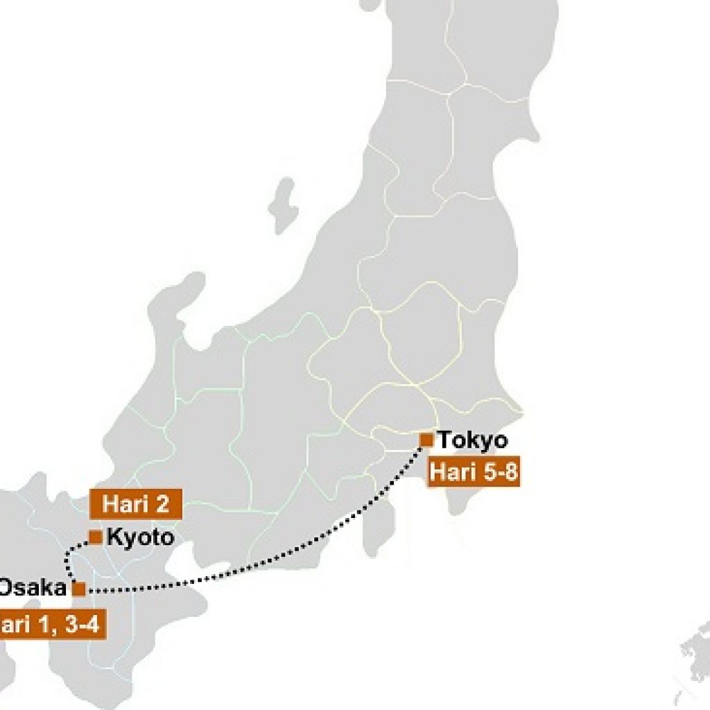 Itinerary Tokyo Osaka 8 Hari - Info Wisata dan Liburan di Jepang
