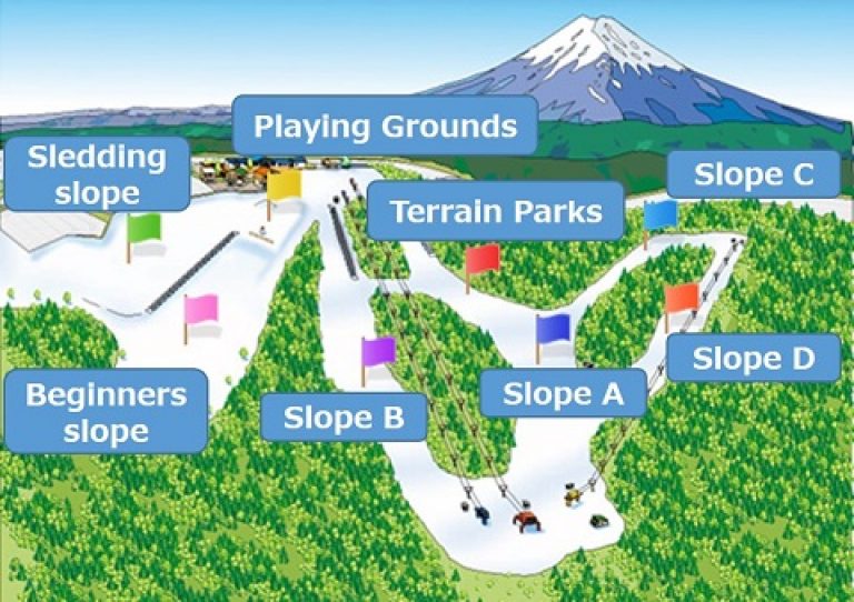 Snow Town Yeti di Kaki Gunung Fuji - Info Liburan dan Wisata di Jepang